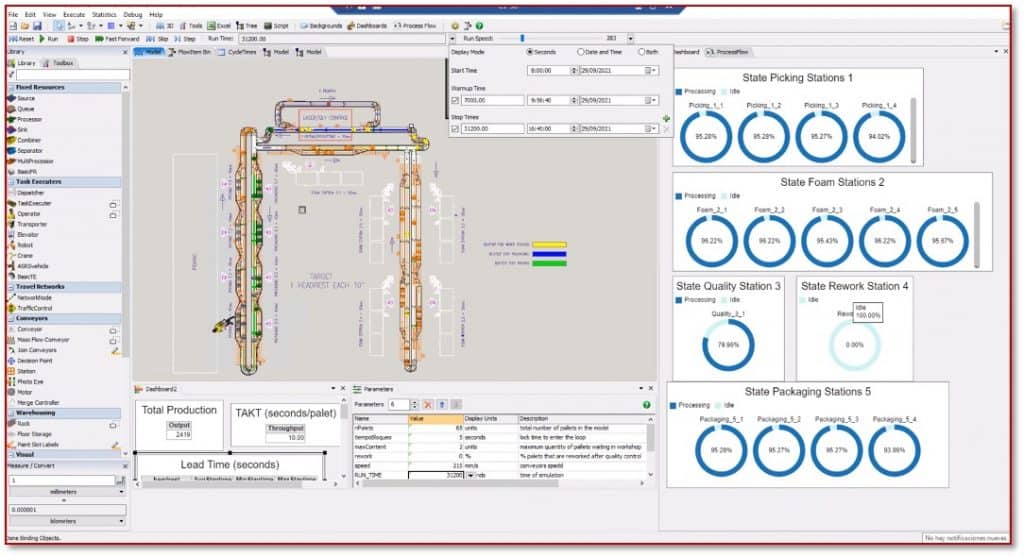 Simulación de procesos - Nikai Systems
