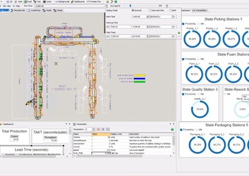 Simulación de procesos - Nikai Systems